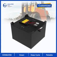 China 80V 690Ah LiFePO4 Forklift Lithium Battery with 3000 Cycle Life for Industrial Applications for sale