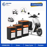 China 72V 45Ah lithium battery for two-wheeled vehicles, featuring high capacity and long endurance for sale