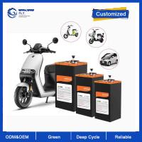 China 72V 45Ah lithium battery for two-wheeled vehicles, featuring high capacity and long endurance for sale