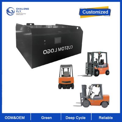 China 96V 600Ah & 120V 200Ah LiFePO4 Forklift Battery | Industrial Rechargeable Battery for sale