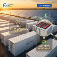 China 12V 400Ah LiFePO4 Battery with 5000 Deep Cycles, 200A Continuous Current, and Lightweight Design for RVs & Campers for sale