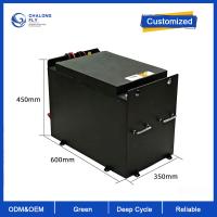 China 48V 400Ah Compact LiFePO4 Forklift Battery 155Wh/kg High Energy Density Slim Design Extended Runtime Industrial for sale