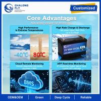 China 12V High-CCA Sodium-Ion Starter Battery for Cars Trucks and Heavy Equipment for sale
