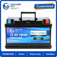 China 12.8V 100Ah LiFePO4 Starter Battery with High-Current Cranking for Marine & Truck Applications for sale