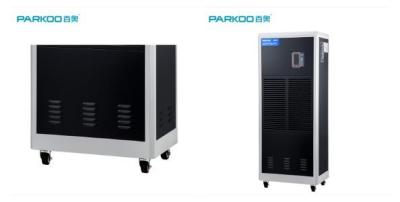 China Eliminates Possibilities Of Slipping Industrial Air Dehumidifier for sale