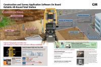 China High Accuracy 171mm Total Station With Minimum Display 1'' For Surveying 50000 Points Capacity for sale