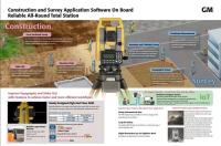 China IP66 Reflectorless Total Station EDM Beam Topcon GM101 for sale