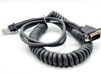 China D Sub Molded Cable Assembly Electronic DB9 DB25 DB15 Cable Male To Male Female for sale