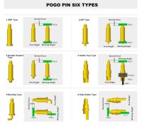 China PCB Compatible Custom 1Pin Through Hole Spring Loaded POGO Pin Connector for sale