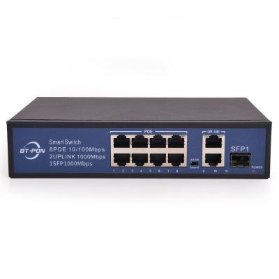 China 48v 16 24 32 Port Gigabit Network Ethernet CCTV Poe Switch for sale