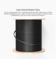 China ADSS 24 144 288 Core Duct Direct Burial Fiber Optic Cable for sale