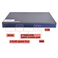 China Mini Fiber Optic 10G Optical ZTE Epon 4 Port OLT FTTX Solutions for sale