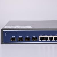 China EPON 16 Ports OLT 10G GEPON Optical Line Terminal for sale