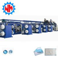 China Womeng High Quality Customization Underpad Making Machine with CE for sale