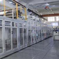 China ISO9001 Supplier CE Mattress Pad Under Pad Production Line Stable Wrok PLC Control for sale