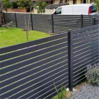 China Durability Weather Resistant Steel Fence With Aluminum And Powder Coated Finish for sale