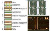 China Memory Card Ssd Pcb Repair High Density Interconnection for sale