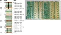 China Lan 5g Motherboards  Active Pcb 5g Antenna Pcb AAS HDI Large Scale Design for sale