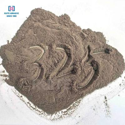 China 325mesh 94.5%-95% Al2O3 Brown Fused Alumina for Refractory Material for sale