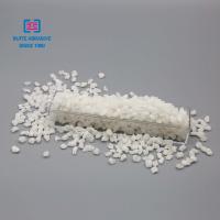 China White Corundum Alumina Abrasive Fused Alumina Oxide for Sandblasting Abrasive Polishing for sale