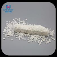 China Factory Direct White Fused Alumina for Glass Polishing and Making Compound for sale