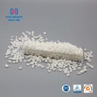 China High Quality Aluminum Oxide White Corundum Fused Alumina Oxide for Sandblasting for sale