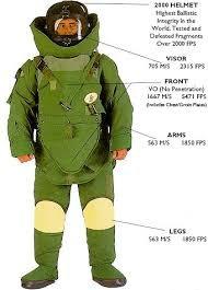 China EOD Bomb Disposal Uniform with 35kg Total Weight and 1600m/s V50 Protection Rating for Explosive Ordnance Operations for sale
