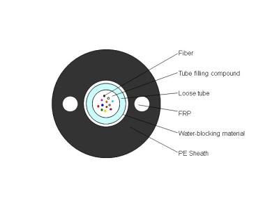 China Metallic Strength Unitube Arial or Duct Outdoor Fiber Optic Cable GYXTY 2-24 Core for sale