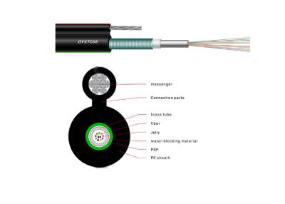 China 12 Core Single Mode GYXTC8S Outdoor Fiber Optical Cable for Long Haul Communication for sale
