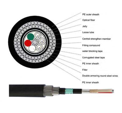 China 2-144C GYTA33 Underwater Outdoor Fiber Optic Cable With Steel Armored for Submarine for sale