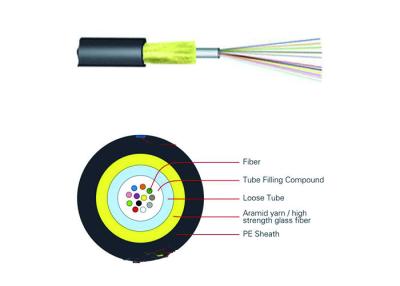 China 2-24C Micro Diameter Outdoor Fiber Optic Cable JET With Aramid Yarn Unitube Optic Cable for sale