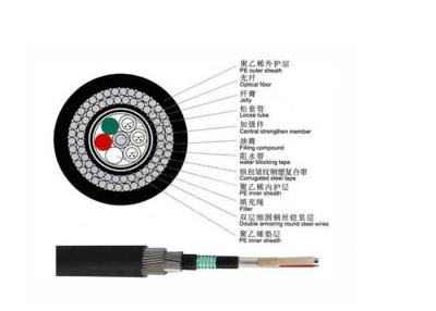 China GYTA53+33 Outdoor Fiber Optic Cable Double Steel Layer Underwater Armored Submarine Cable for sale
