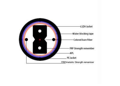 China G657A1  One Core Fiber Single-mode Single-armored Metal Strength PE FTTH Duct Cable for sale