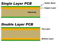China 1.6mm NAS630 & NAS301 PCB Lamination Steel Plate - 1400 N/mm² Tensile Strength, 50HRC Hardness for Circuit Board Manufacturing for sale