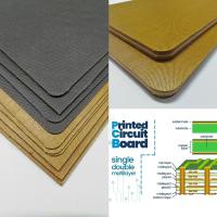 China 4mm-6.5mm CCL Lamination Press Rubber Pad with 280℃ Heat Resistance and 600-800 Cycle Service Life for sale