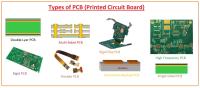 China High Tear Resistance Lamination Press Rubber Pad 1.5-2.0mm for FPC Flexible PCB | EastStar ESCP-FPC-G3 for sale