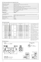 China ATOS Modular Solenoid Proportional Directional Valves Direct Operated ISO 4410 for sale