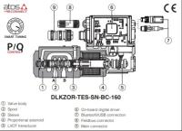 China ATOS Directional Control Valve DLHZO-TEB/-TES Digital Servoproportional DC24v 315bar for sale