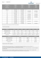 China AVENTICS Series C12P Piston Rod Cylinder Robust Design Seamless Integration for sale