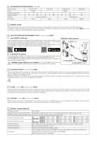 China ATOS Digital Proportional Relief Valves Direct Acting RZMO-A RZMO-AEB RZMO-AES for sale