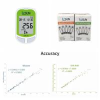 China Factory Supply Blood Glucose Meter Uric Acid Monitor With Test Strip for sale