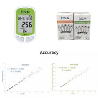 China Compact And Lightweight Lysun GUM-101 Portable Uric Acid Test Meter for sale