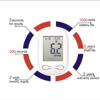 China Customize Blood Glucose Meter Blood Sugar Glucometer Monitor Diabetes Horse Dog Cat BGM-102 for sale