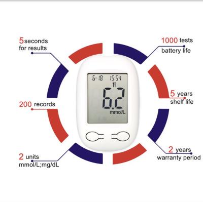 China Wholesale Portable Blood Sugar Test Meter BGM-102 for sale