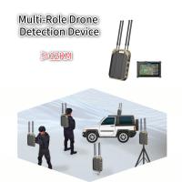 China 12Kkm Full-Spectrum Tracking Anti-Drone System - Video Evidence Edition (Portable Radar System) for sale