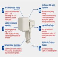 China 4.9KM Effective Range Multi-Target Full-Band Directional Anti-Drone Multi-Mode Jamming System for sale