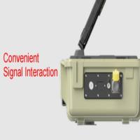 China 24H Long-Endurance All-Weather Portable Dual-Mode Navigation Deception Anti-Drone Device for sale