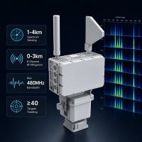 China Fixed Airspace Security jammer System 4km RF spectrum sensing device 300-6000MHz RF Spectrum Sensing & 3km RF jammer IP66 for sale