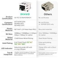 China DGKYD RJ45 10P8C Network Jack with 6μ Gold Plating and Dual-Color LED for 10G BASE-T Ethernet for sale