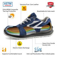 China EVA Insole S1P SRC Low Ankle Work Boots For Construction Workers for sale